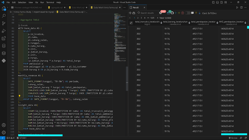 Welcome to Portofolio | SATRIO BAYU TIRTO LAKSONO